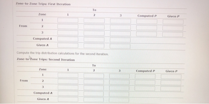 Solved table how the number on the g ym 250 420770 1000 | Chegg.com