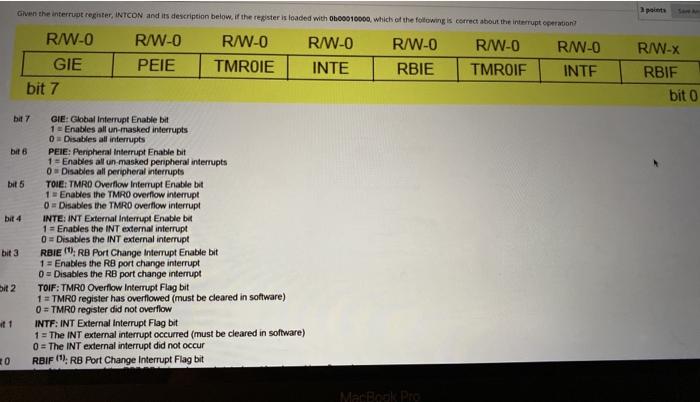 Solved pot Given the interruut register, INTCON and its | Chegg.com