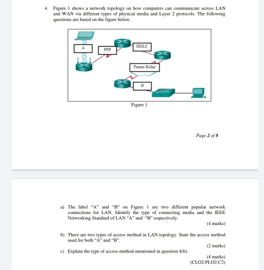 4. Figure 1 shows a network topology on how computers | Chegg.com