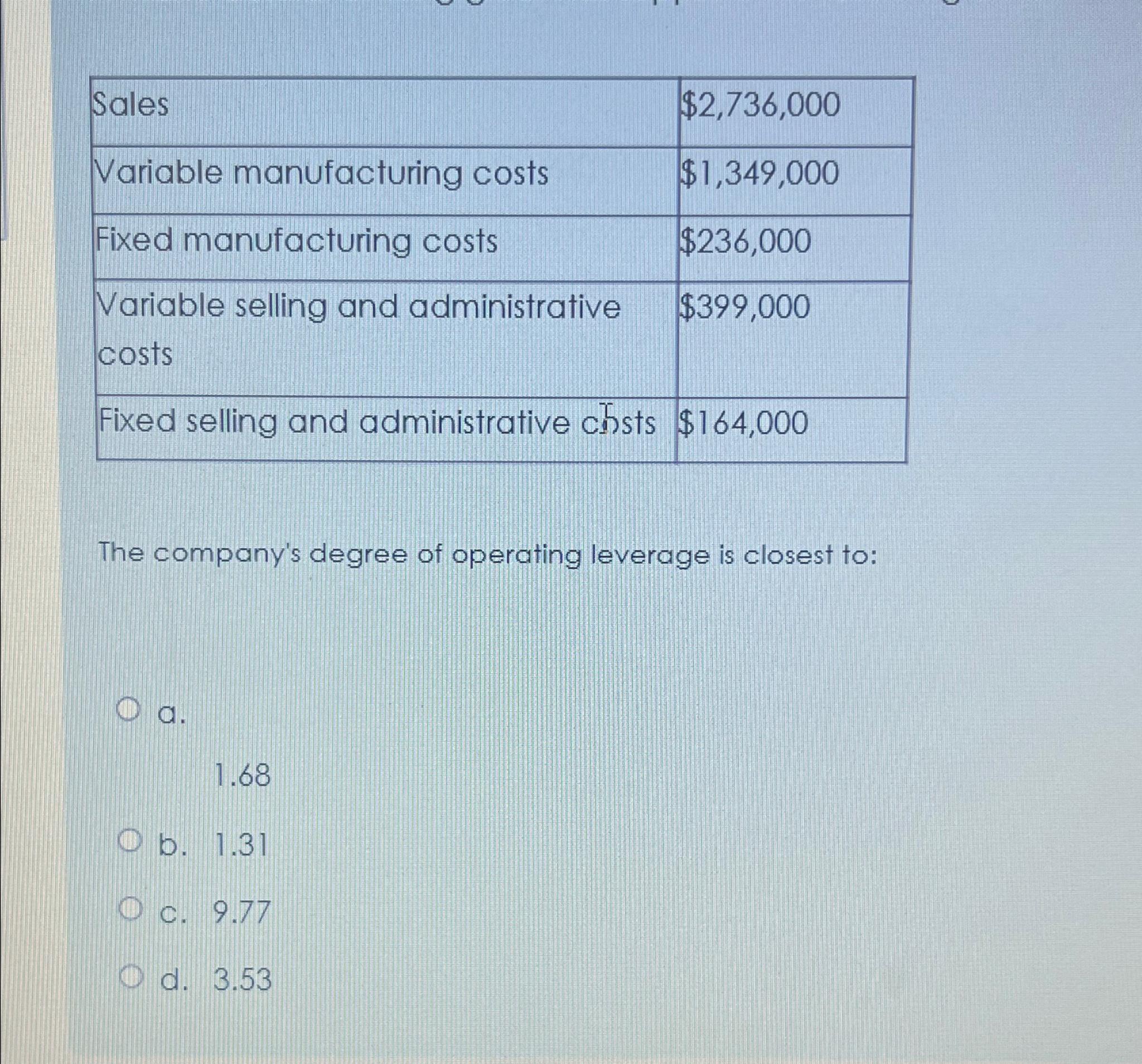 \table[[Sales,$2,736,000 | Chegg.com