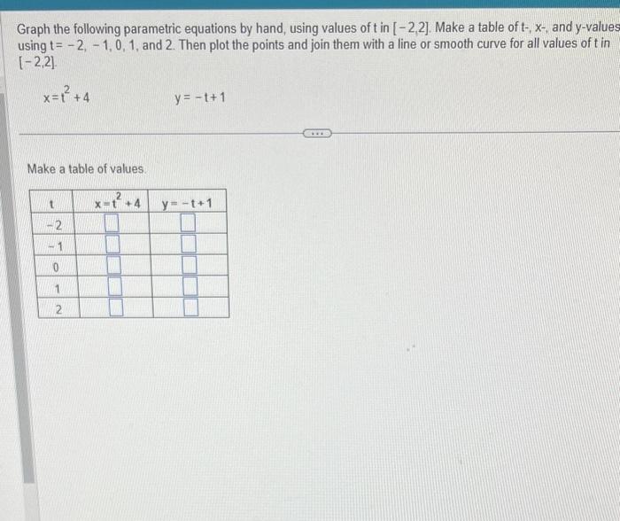 Solved Graph the following parametric equations by hand, | Chegg.com