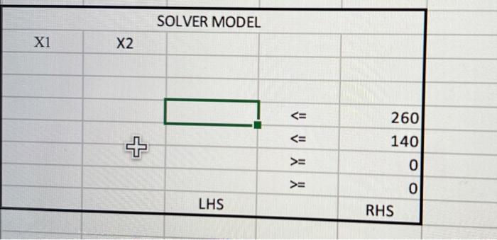 Solved PLEASE HELP USE THE SOLVER MODEL SOLVE THIS QUESTION | Chegg.com