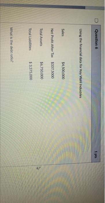 Solved Using the financial data for Key Wahl Industries What | Chegg.com