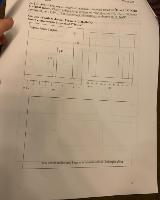 Solved Chem-224 points Propose structure of unknown compound | Chegg.com