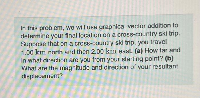 Solved In this problem, we will use graphical vector | Chegg.com