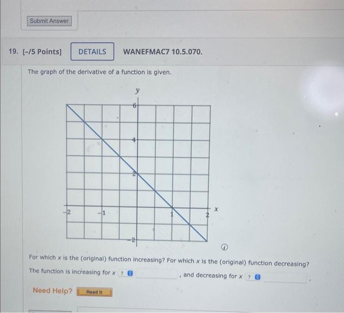 Solved The graph of the derivative of a function is given . | Chegg.com