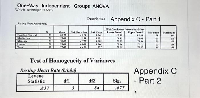 Solved Refer to Appendix . Based on the Multiple Comparisons | Chegg.com