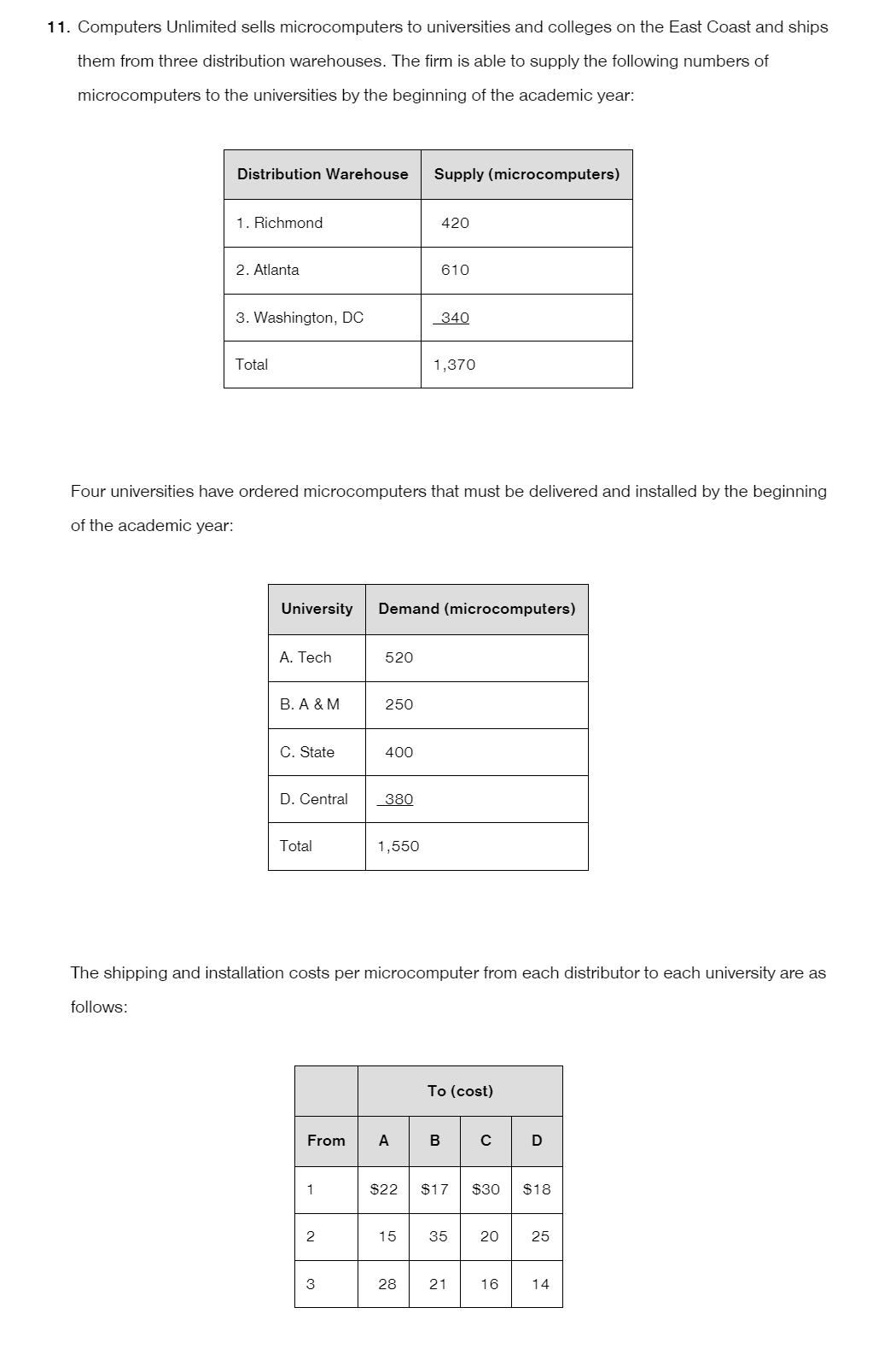 Solved Computers Unlimited sells microcomputers to | Chegg.com