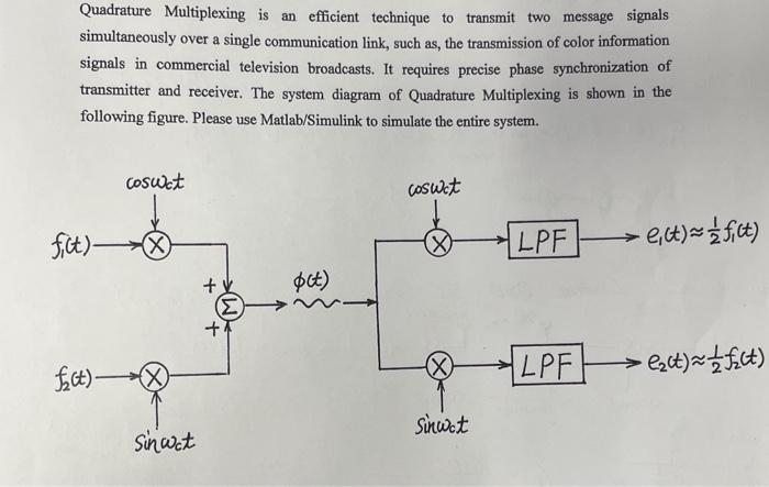 Quadrature Multiplexing is an efficient technique to | Chegg.com