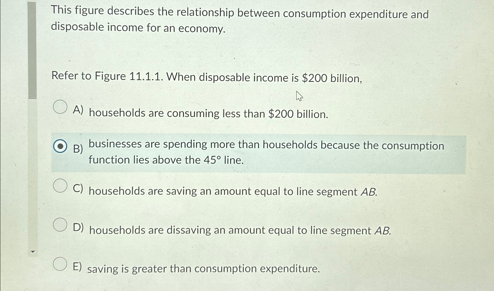 Solved This figure describes the relationship between | Chegg.com