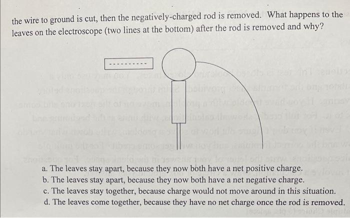 Solved 3 . The metal electroscope shown below consists of a | Chegg.com