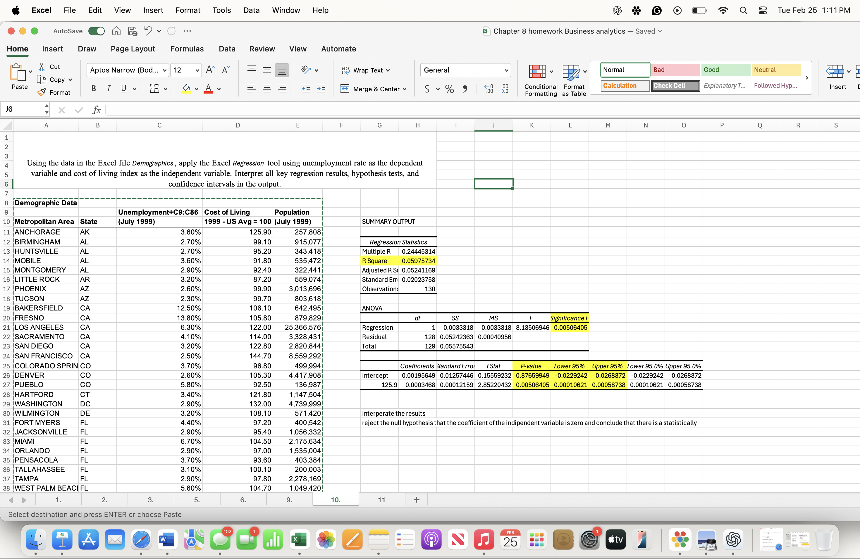 Solved Using the data in the Excel file Demographics, ﻿apply | Chegg.com