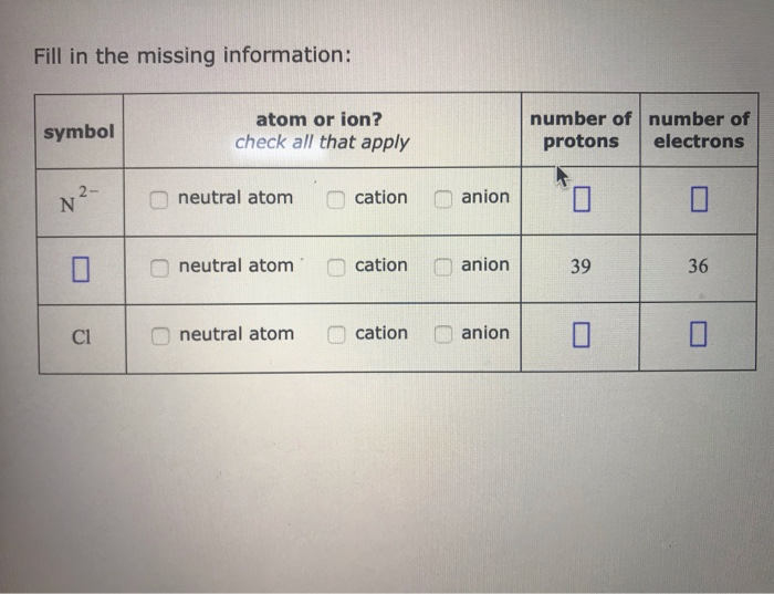 Solved Fill in the missing information: number of number of | Chegg.com