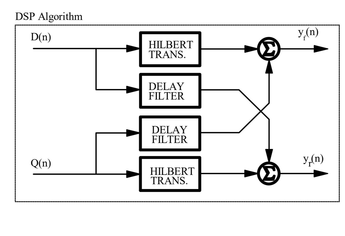 Solved Q09. For the following symmetrical implementation of | Chegg.com