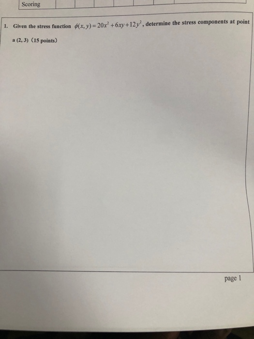 Solved Scoring (x, y) = 20x* +6xy +12 y, determine the | Chegg.com