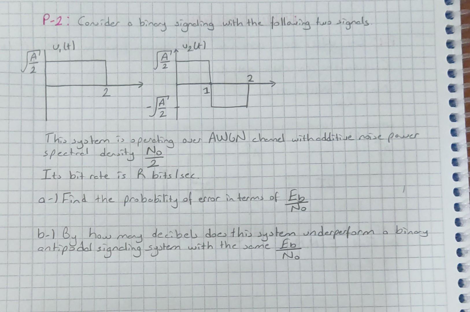 Solved O P-2: Consider a binary signling with the following | Chegg.com