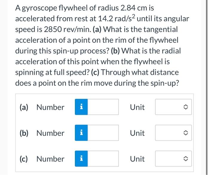 Solved A gyroscope flywheel of radius 2.84 cm is accelerated | Chegg.com
