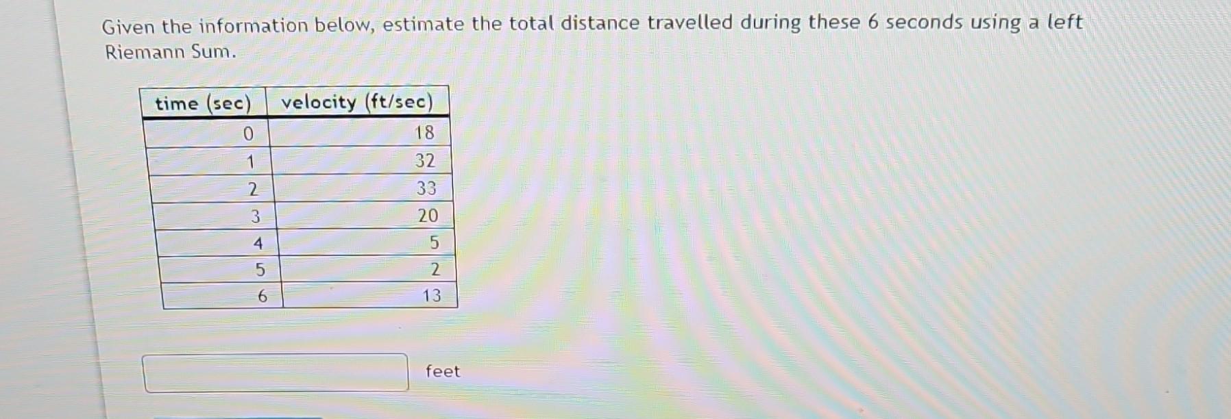 Solved Given the information below, estimate the total | Chegg.com