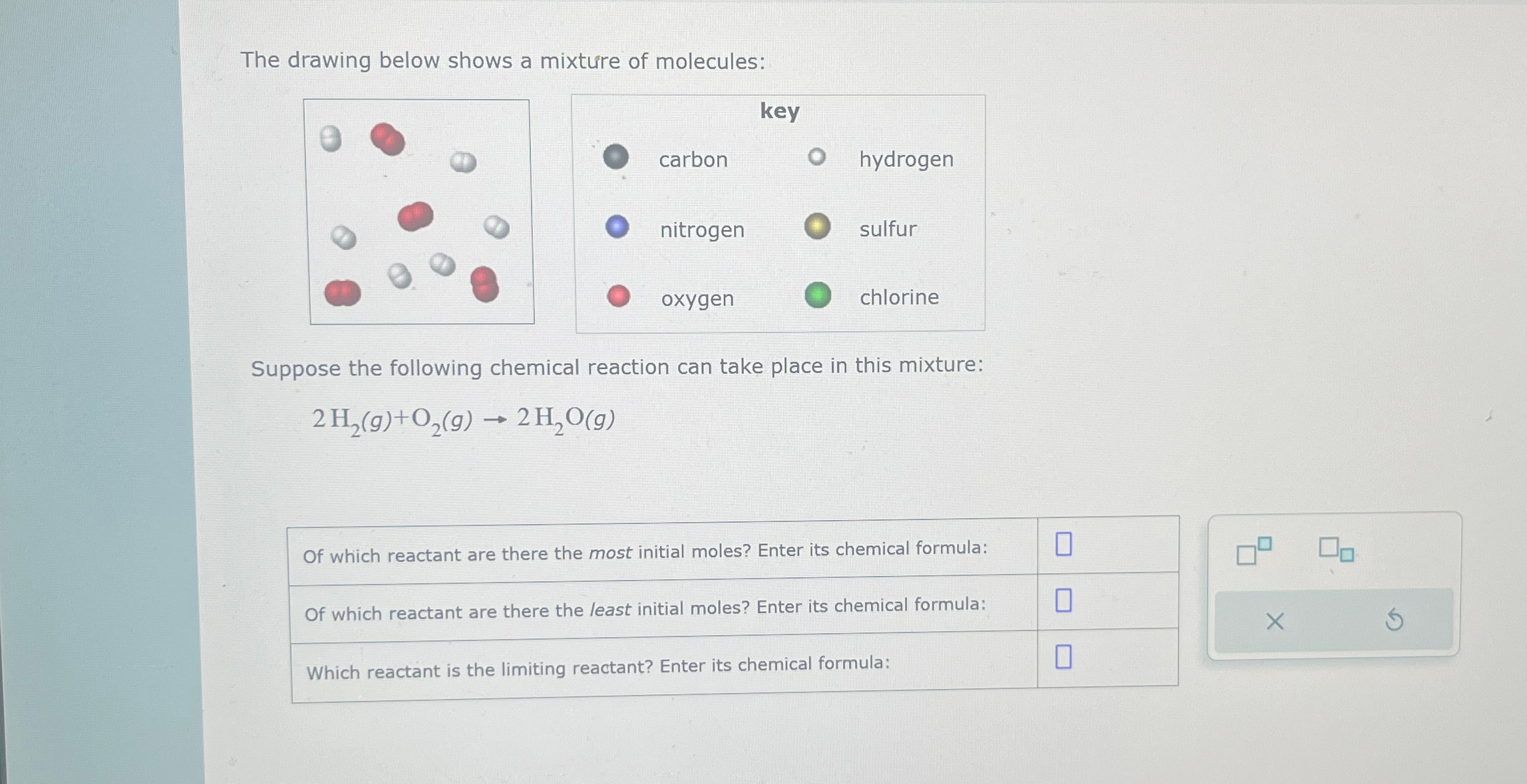Solved The drawing below shows a mixture of | Chegg.com