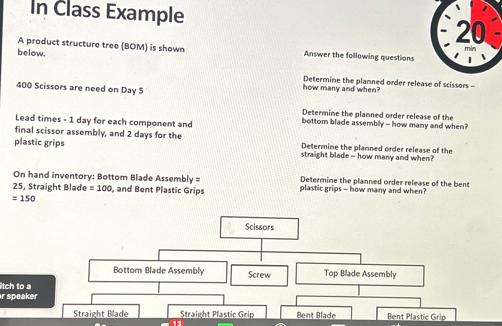 Solved In Class ExampleA product structure tree (BOM) ﻿is | Chegg.com