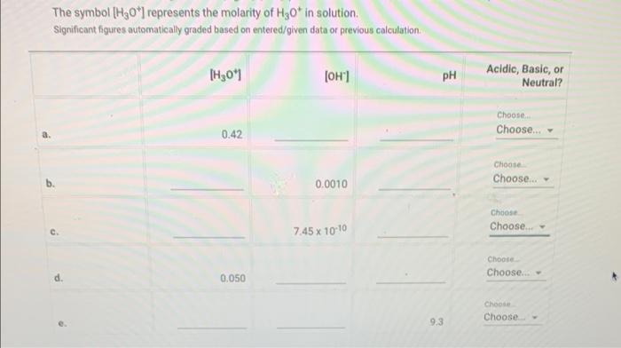 Solved The symbol (H30*1 represents the molarity of H30* in | Chegg.com