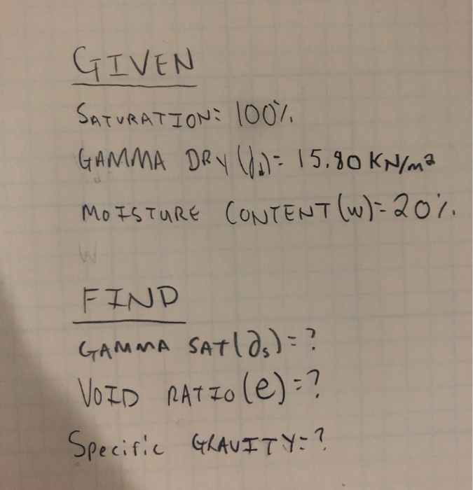 Solved Find void ratio, specific gravity, and Gamma | Chegg.com