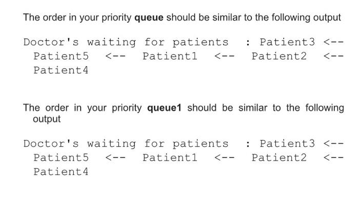 Solved Lab - Iterators, Priority Queue, Sets, and Maps Q1: | Chegg.com