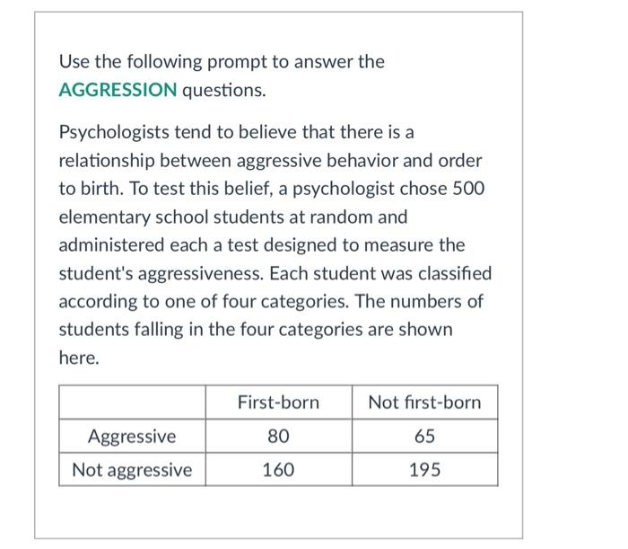 Solved Use the following prompt to answer the AGGRESSION | Chegg.com