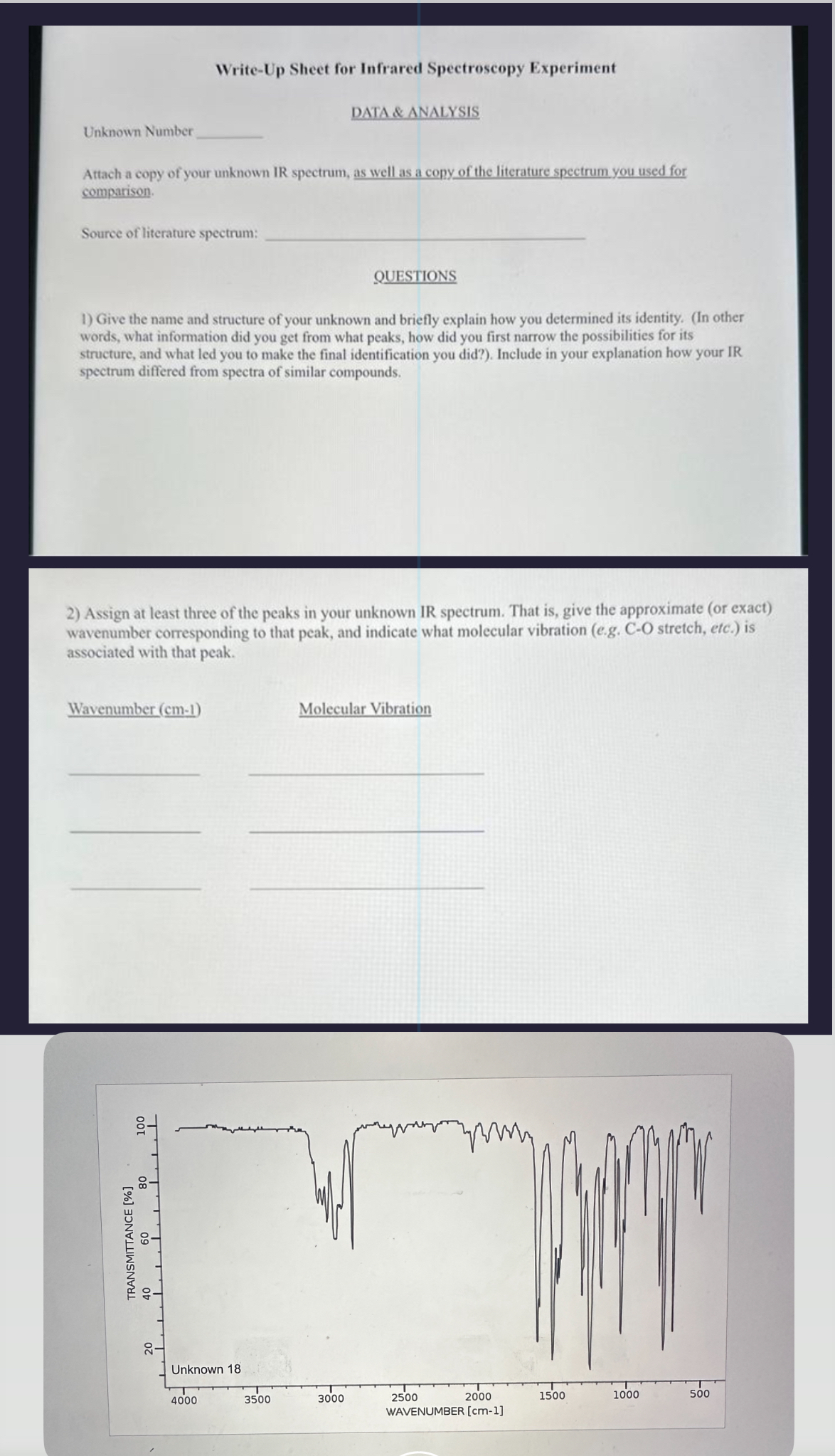 Solved Write-Up Sheet for Infrared Spectroscopy | Chegg.com