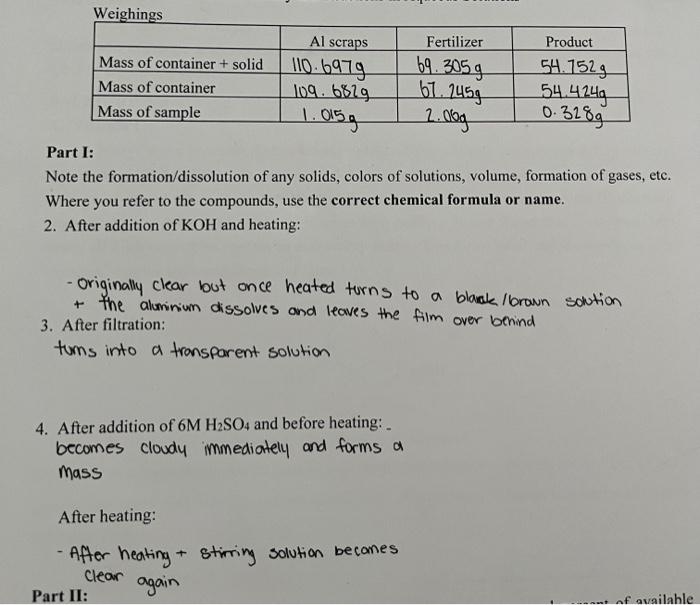 Solved Part I: Note the formation/dissolution of any solids, | Chegg.com