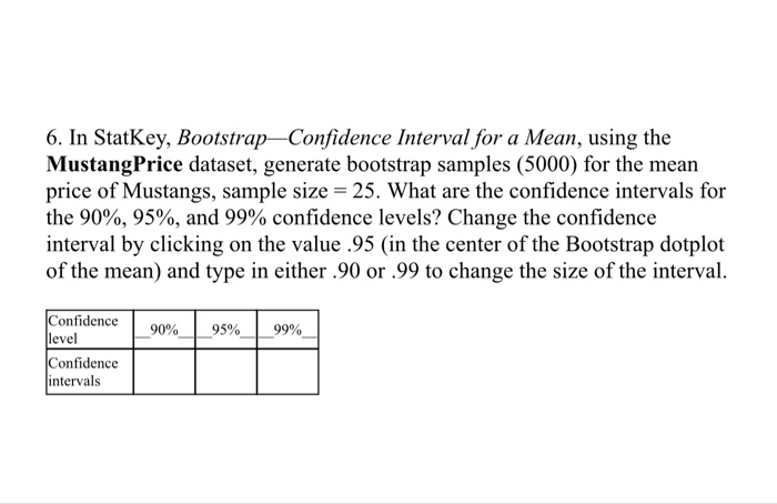 6. In StatKey, Bootstrap-Confidence Interval for a | Chegg.com