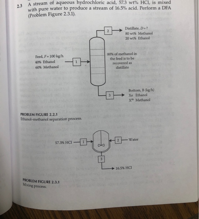 Solved A stream of aqueous hydrochloric acid, 57.3 wt% HCl, | Chegg.com