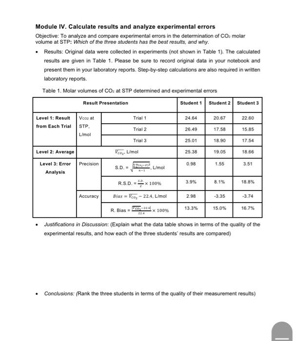 Module IV. Calculate results and analyze experimental | Chegg.com