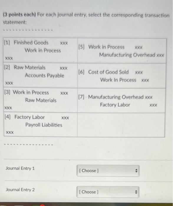 (3 points each) For each journal entry, select the | Chegg.com