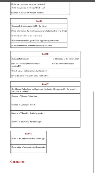 Solved Conclusion: | Chegg.com