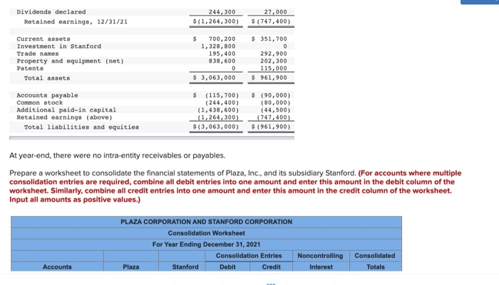 Solved Plaza, Inc., acquires 80 percent of the outstanding | Chegg.com