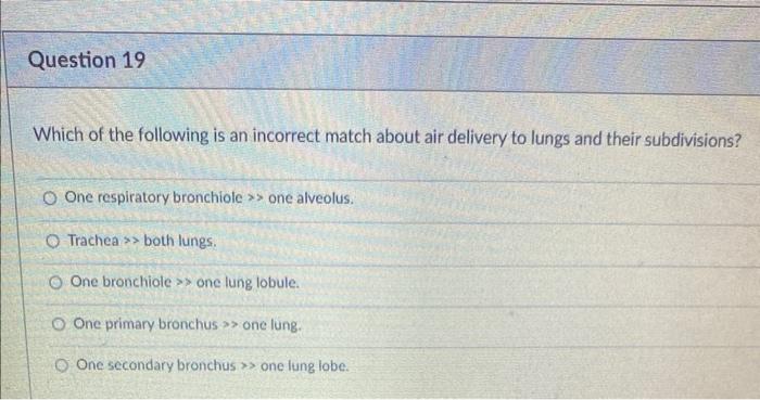 Solved Which of the following is an incorrect match about | Chegg.com