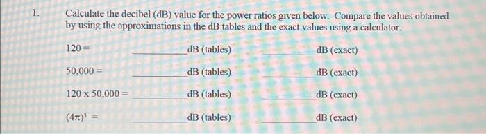 Solved Calculate the decibel (dB) value for the power ratios | Chegg.com