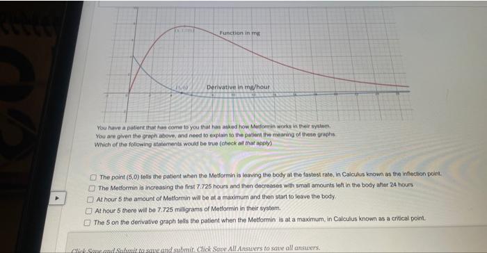 Solved You have a patient that has come to yeu that has | Chegg.com