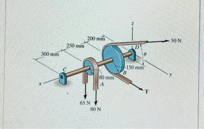 Solved Both pulleys in (Figure 1) are fixed to the shaft and | Chegg.com