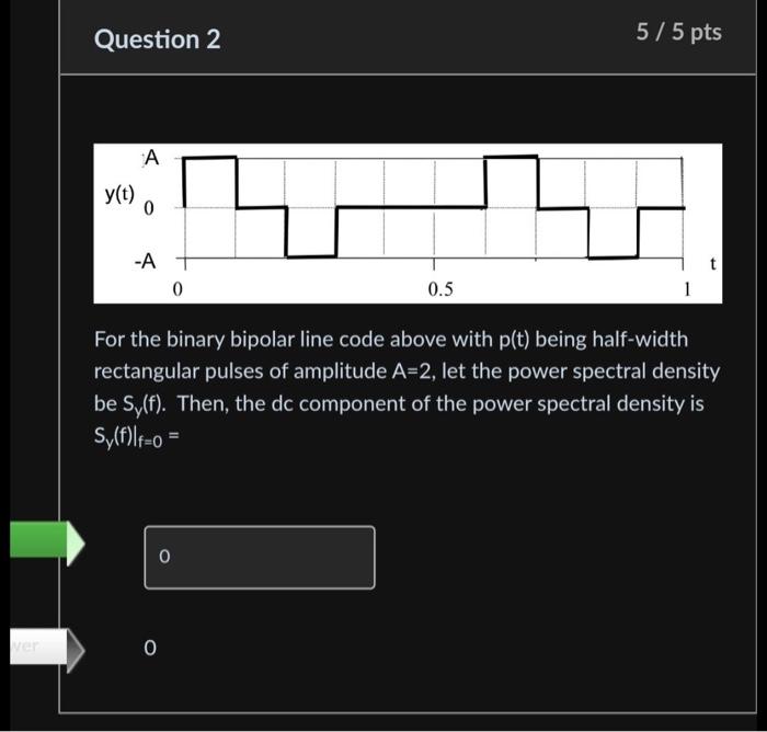 Solved For the binary bipolar line code above with p(t) | Chegg.com