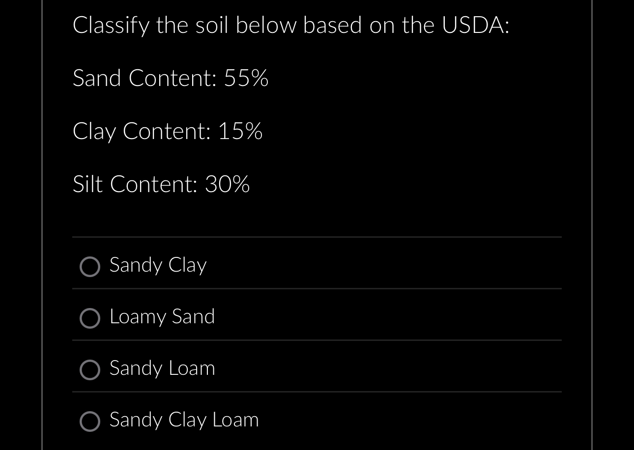 Solved Classify the soil below based on the USDA:Sand | Chegg.com