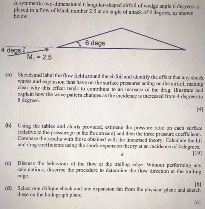 A symmetric two-dimensional triangular-shaped airfoil | Chegg.com