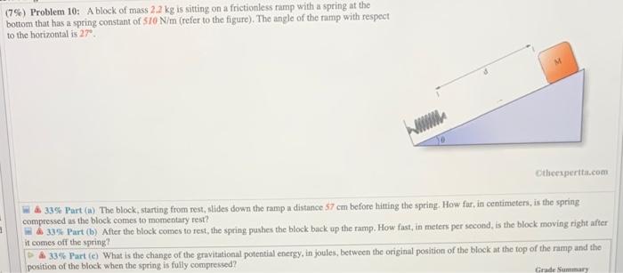 Solved (7%) Problem 10: A block of mass 2.2 kg is sitting on | Chegg.com