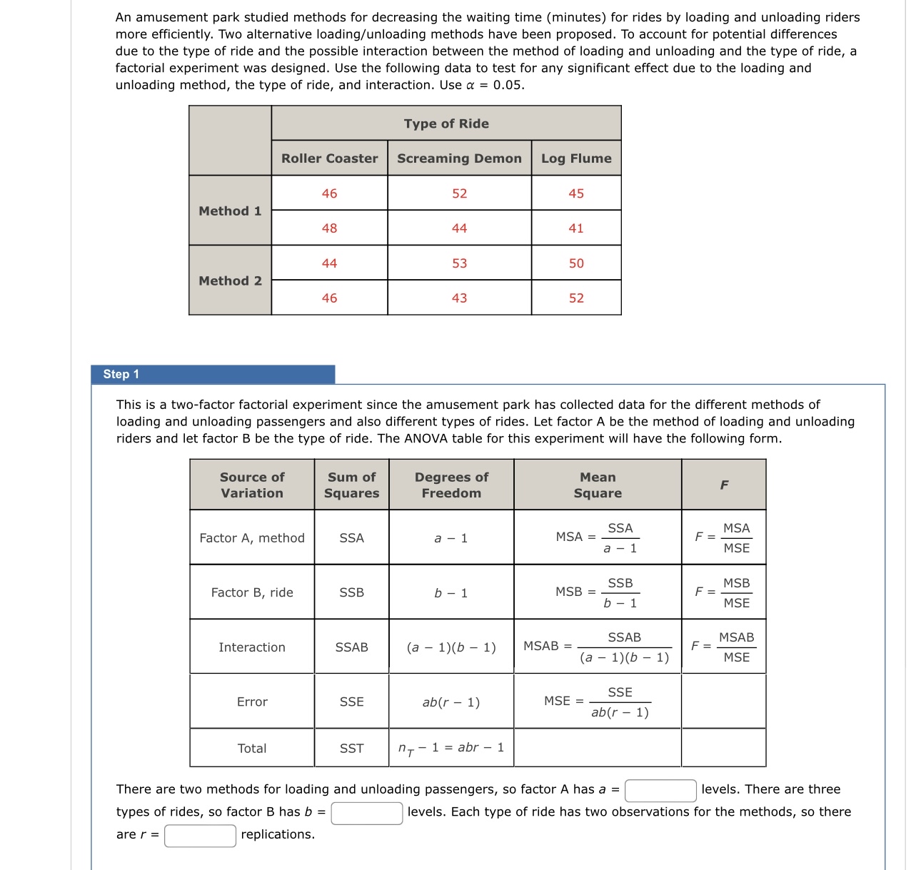 Solved An amusement park studied methods for decreasing the | Chegg.com