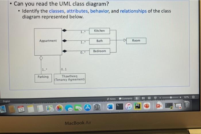 Solved . Can you read the UML class diagram? Identify the | Chegg.com