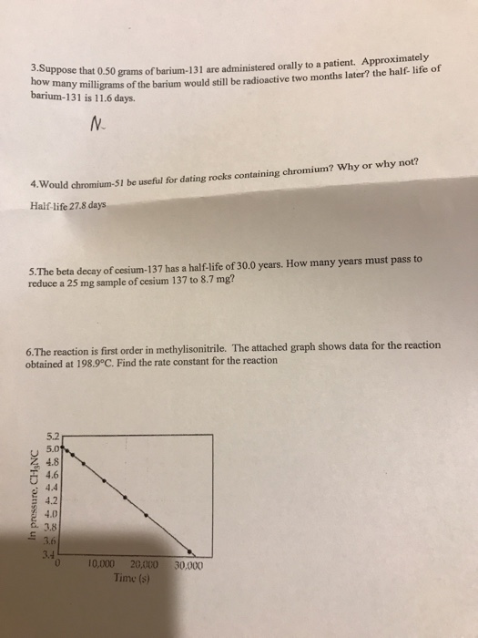 Solved Ppose that 0.50 grams of barium-131 are administered | Chegg.com