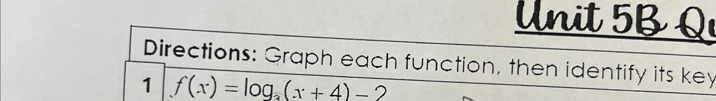 Solved Unit 5B, Q1Directions: Graph each function, then | Chegg.com Solved Unit 5B, Q1Directions: Graph each function, then | Chegg.com
