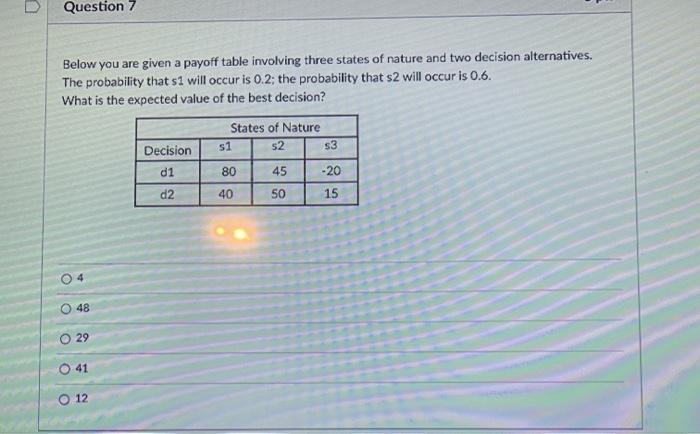 Solved Below you are given a payoff table involving three | Chegg.com