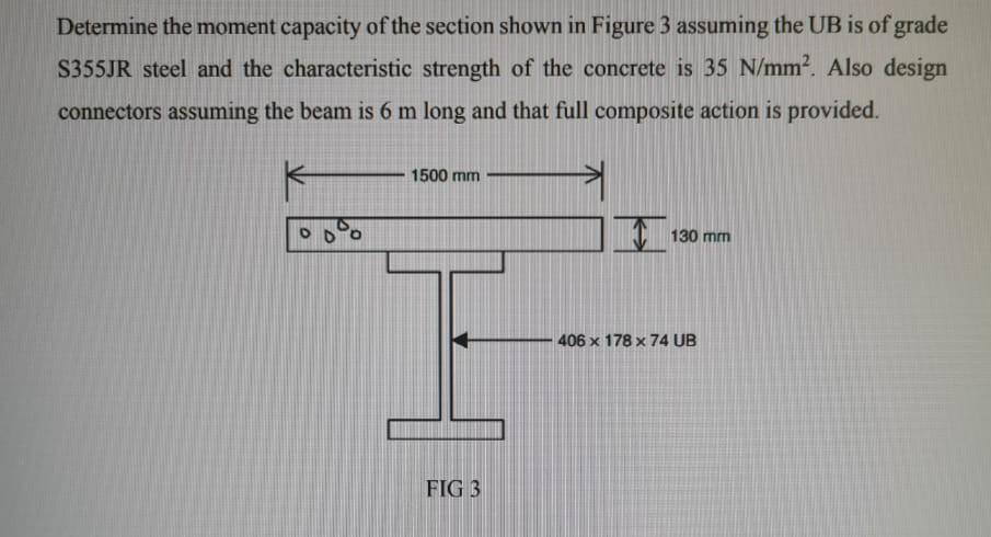 Solved Determine the moment capacity of the section shown in | Chegg.com
